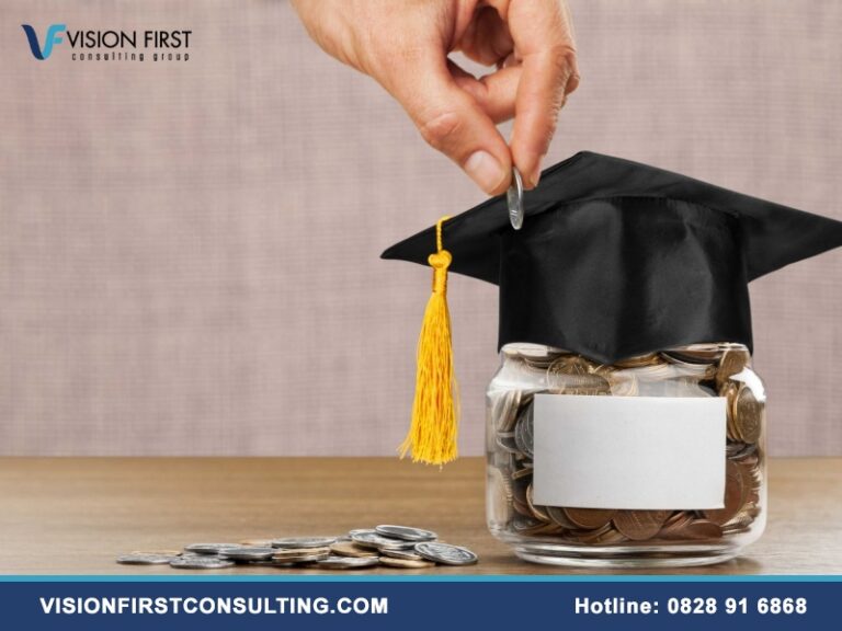Học phí trường RMIT tại Melbourne Úc bao nhiêu? 2026
